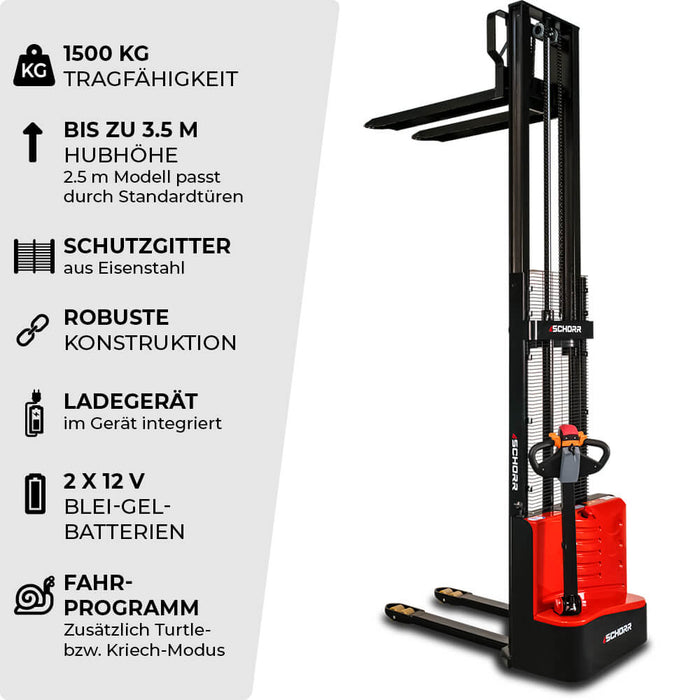 Hubwagen kaufen von SCHORR - Hohe Qualität & fairer Preis